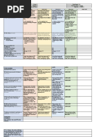 Grade 10 Cookery: Stocks Preparation | PDF | Vegetables | Learning