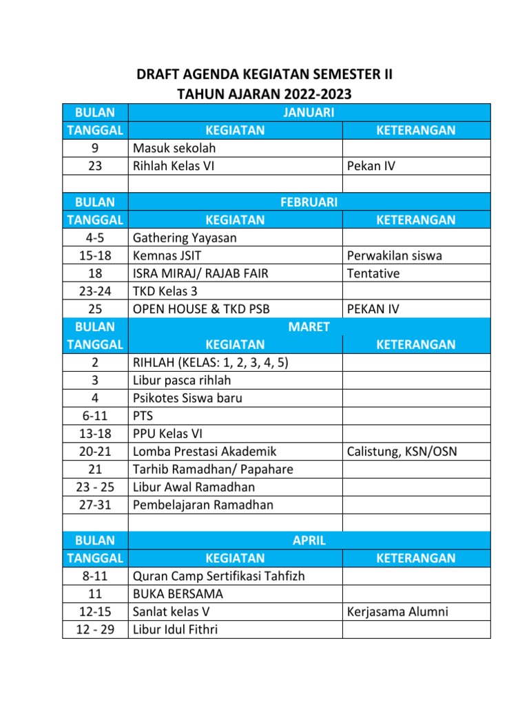 Contoh Draft Agenda Kegiatan Semester Ii | PDF