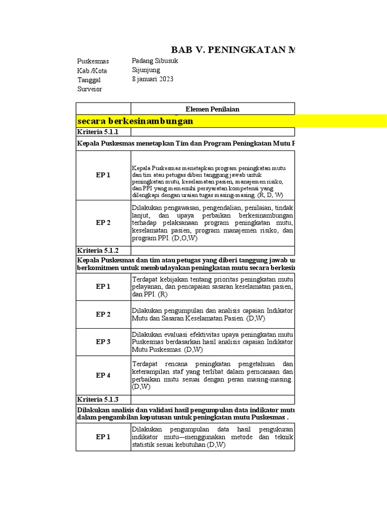Elemen Penilaian Bab 5 Puskesmas PDS | PDF