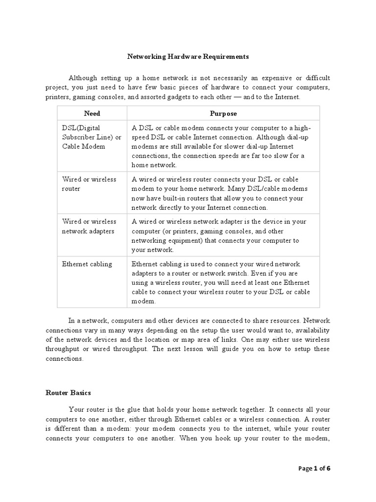 An Overview of Basic Networking Hardware Requirements and Components for Setting Up a Home ...