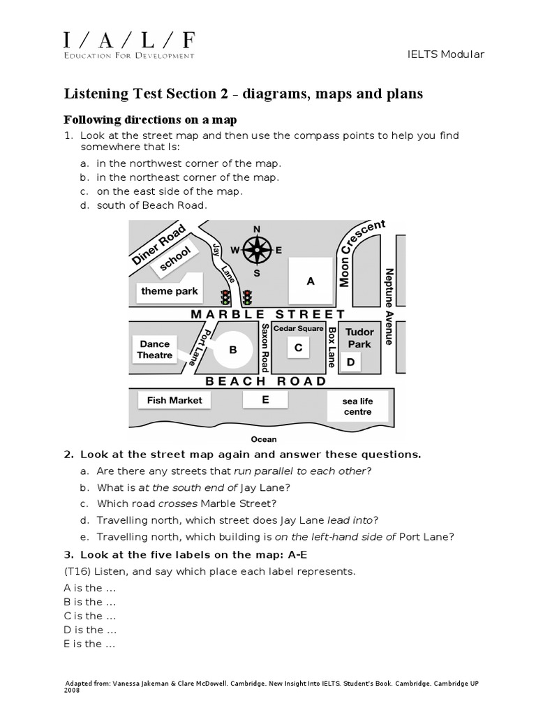 Navigating IELTS Listening Test Sections: Guidance on Map and Plan ...