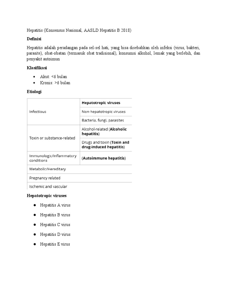 Hepatitis | PDF