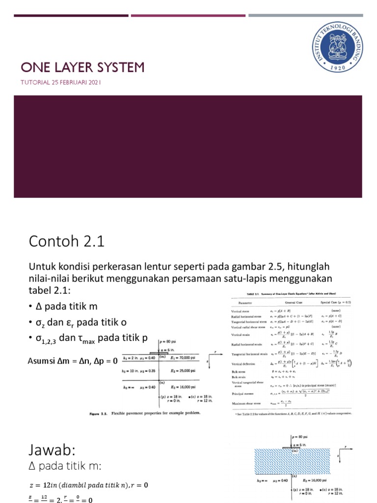 Tutorial 1 One Layer System | PDF | Metode & Bahan Ajar
