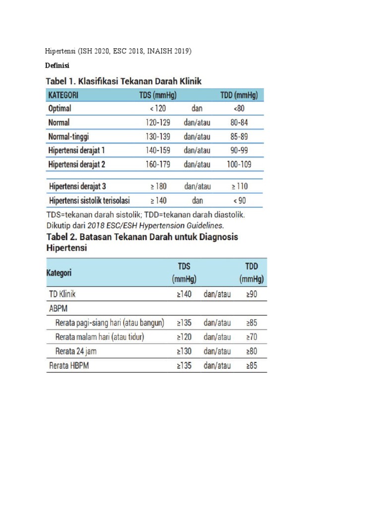 Hipertensi | PDF | Sains & Matematika