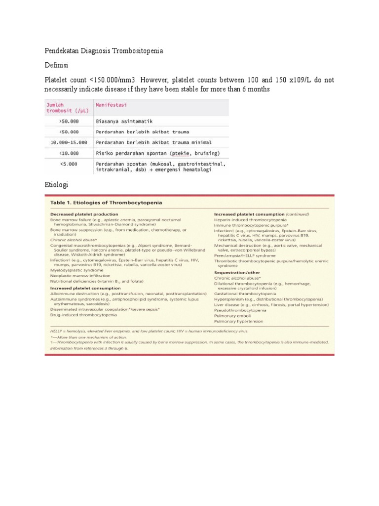 Panduan Diagnosis Trombositopenia | PDF