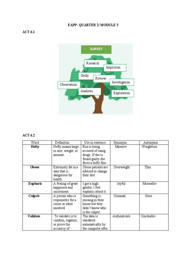 Eapp Lesson 6 | PDF | News