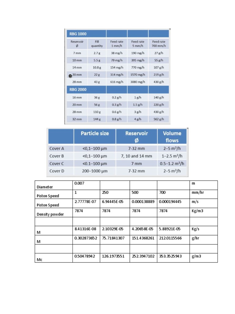 diameter-pdf