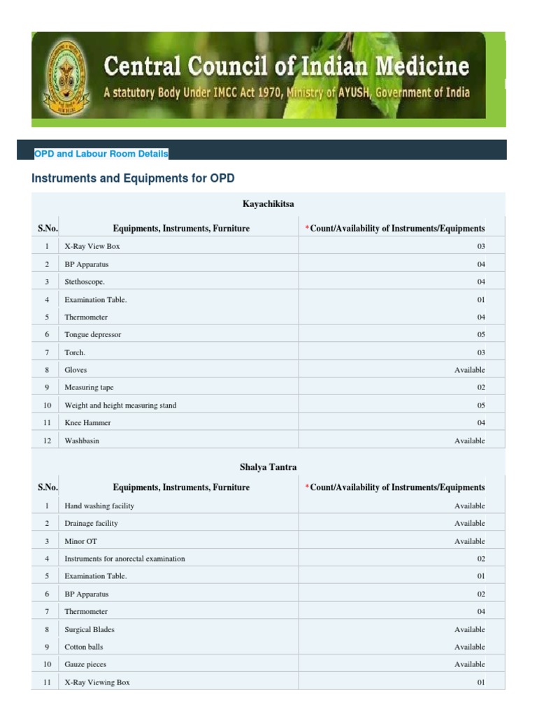 OPD & Labour Room Equipment List | PDF | Syringe | Surgical Suture
