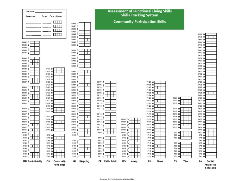 Afls Grid Community Participation Skill | PDF