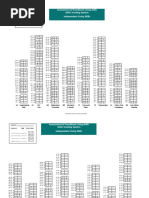 ABLLS-R Protocol 2018 | PDF | Hand | Human Anatomy
