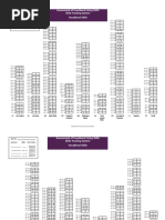 Afls Grid Basic Living Skills | PDF