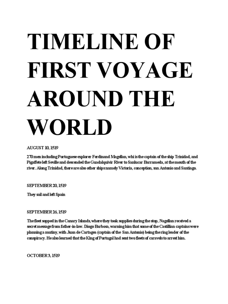 Ferdinand Magellan Exploration Timeline