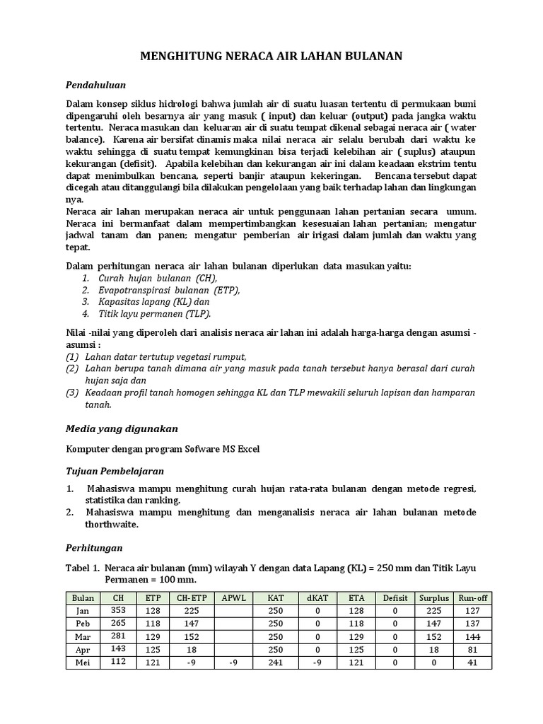 MENGHITUNG NERACA AIR LAHAN BULANAN | PDF