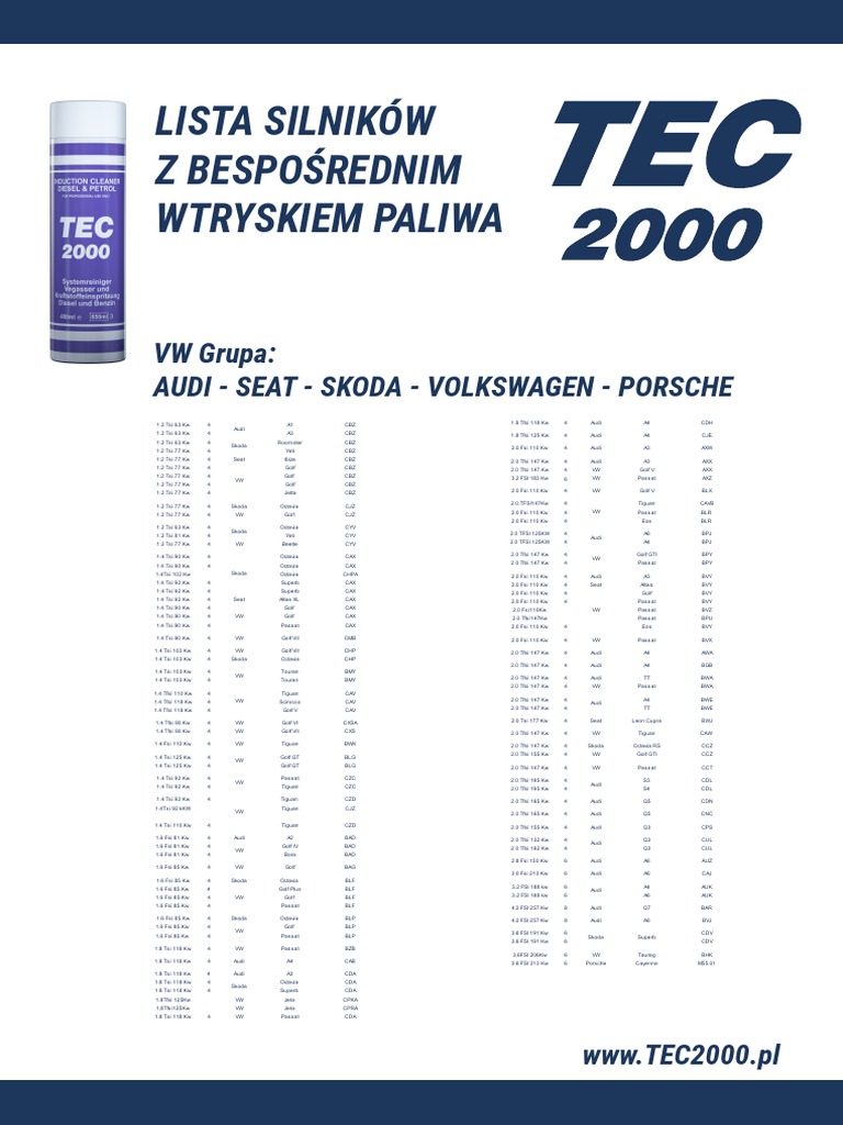 Bezposredni Wtrysk Paliwa TEC 2000 IC UPDATE-28.10.2019 | PDF | Volkswagen | Audi