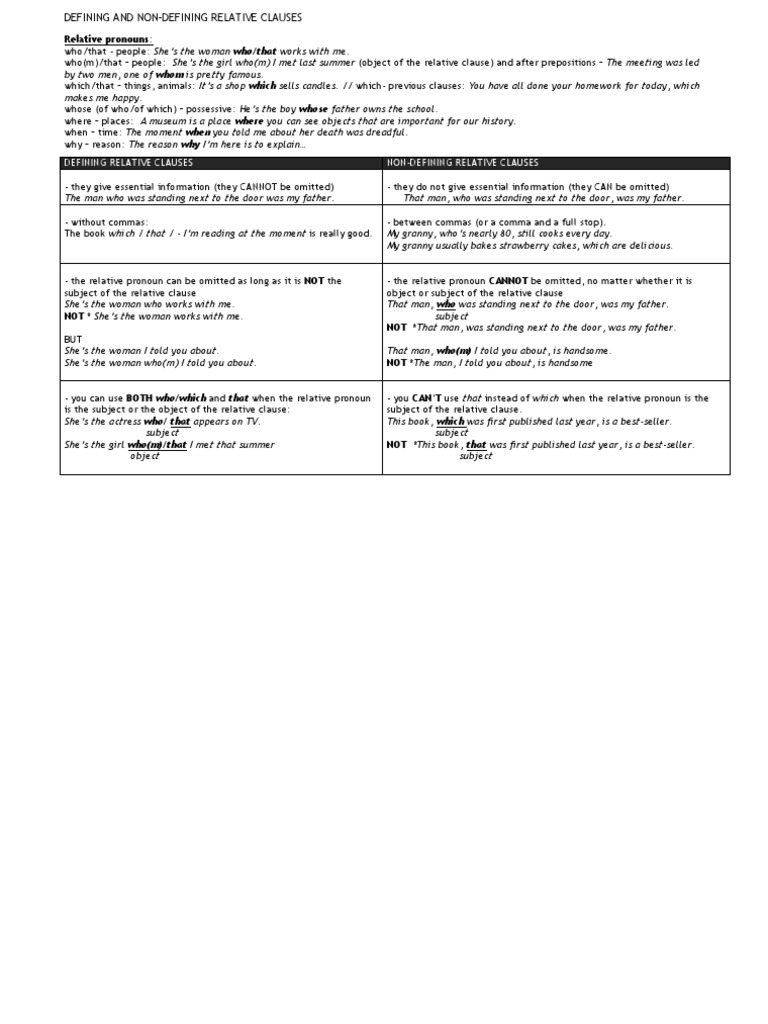 Verbs | PDF | Subject (Grammar) | Syntax