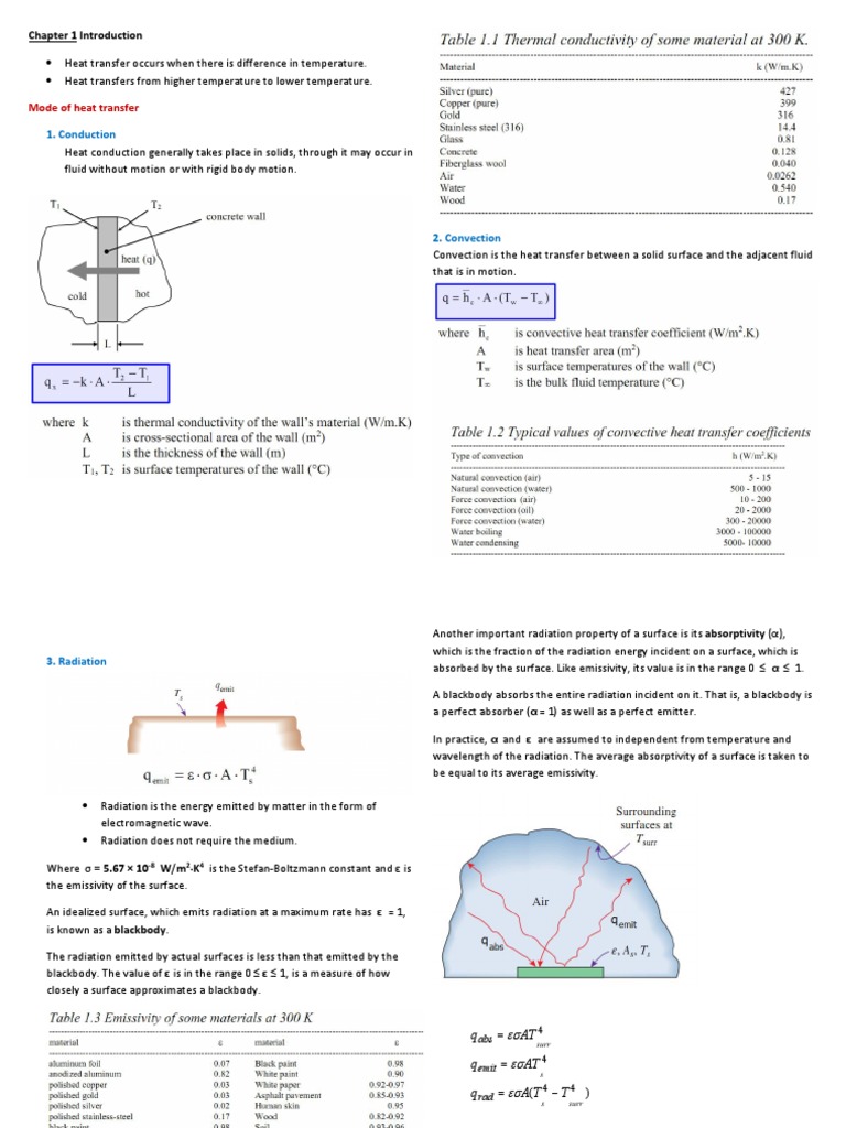 ch1 and ch2 | PDF | Heat Transfer | Thermal Insulation