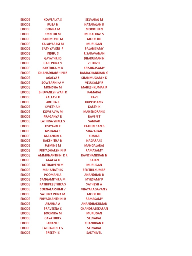 Erode Residents Contact List | PDF | Tamil Cinema | Tamil Nadu