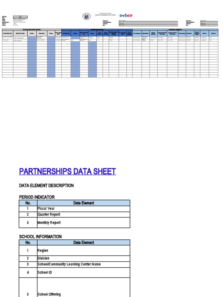 School Partnerships Data Sheet 2022 | PDF | Data | Broadcasting
