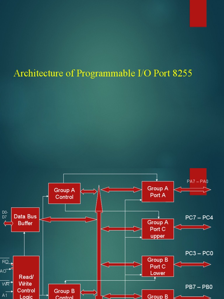 Unit - III Interfacing | PDF | Analog To Digital Converter | Electric Motor Unit - III Interfacing | PDF | Analog To Digital Converter | Electric Motor