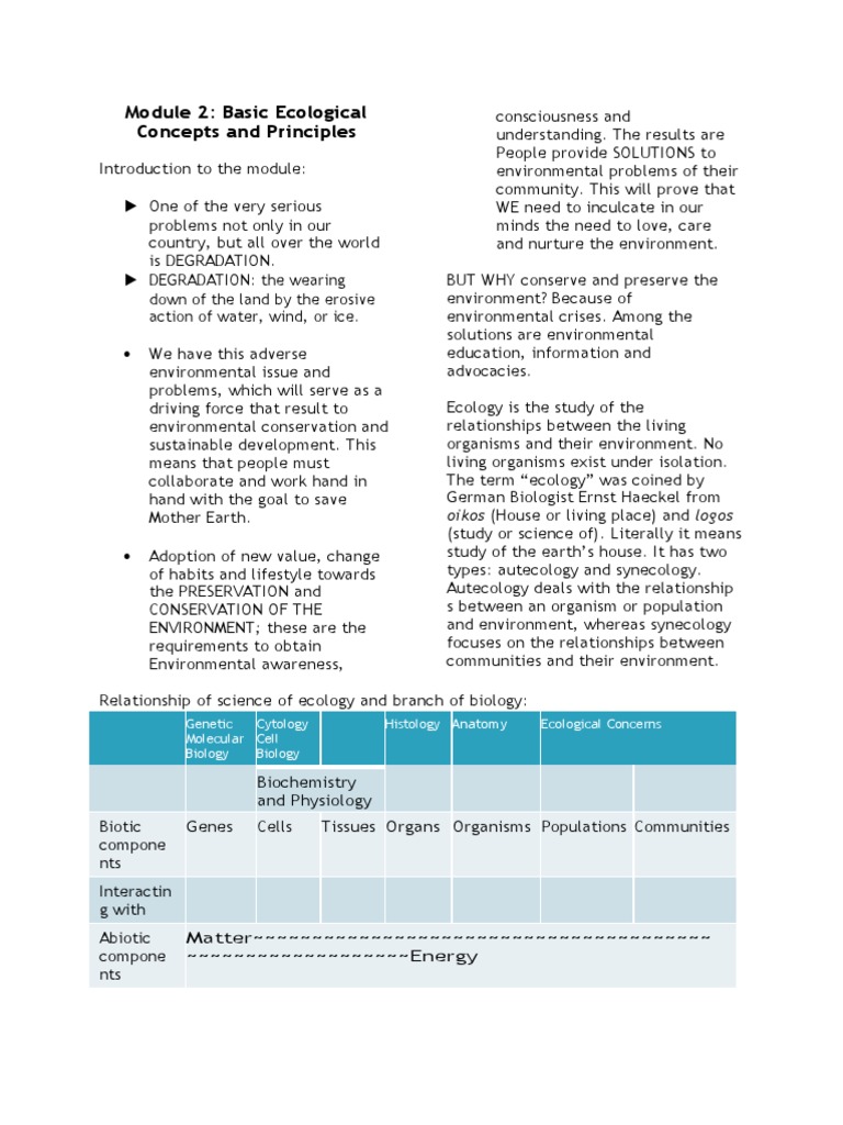 Module 2 Basic Ecological Concepts and Principles | PDF | Water Cycle | Ecosystem