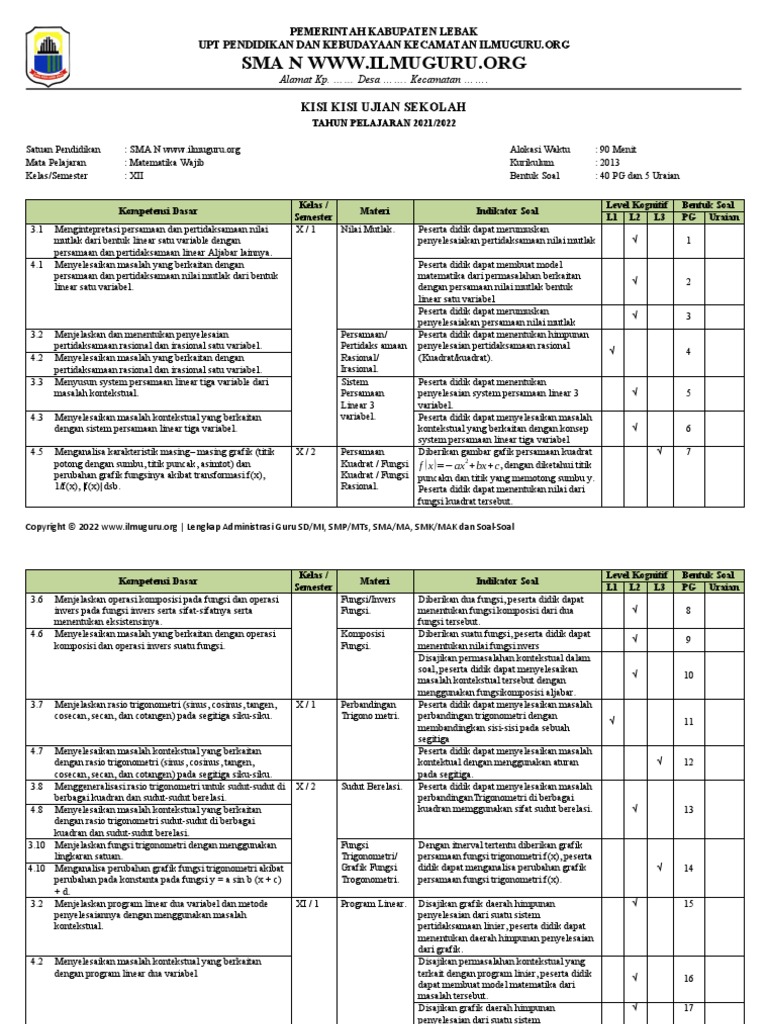 Kisi US MTK Wajib XII | PDF | Metode & Bahan Ajar