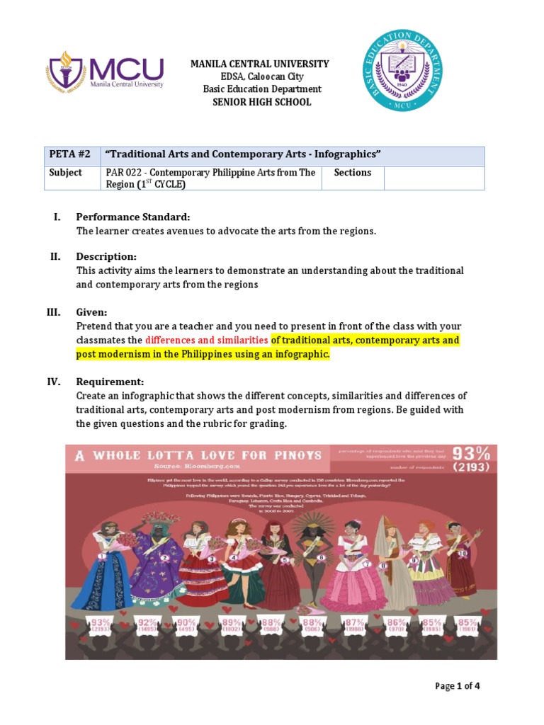 Peta No. 2 | PDF | Infographics | Data