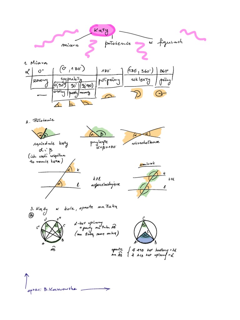 Geometria-teoria | PDF