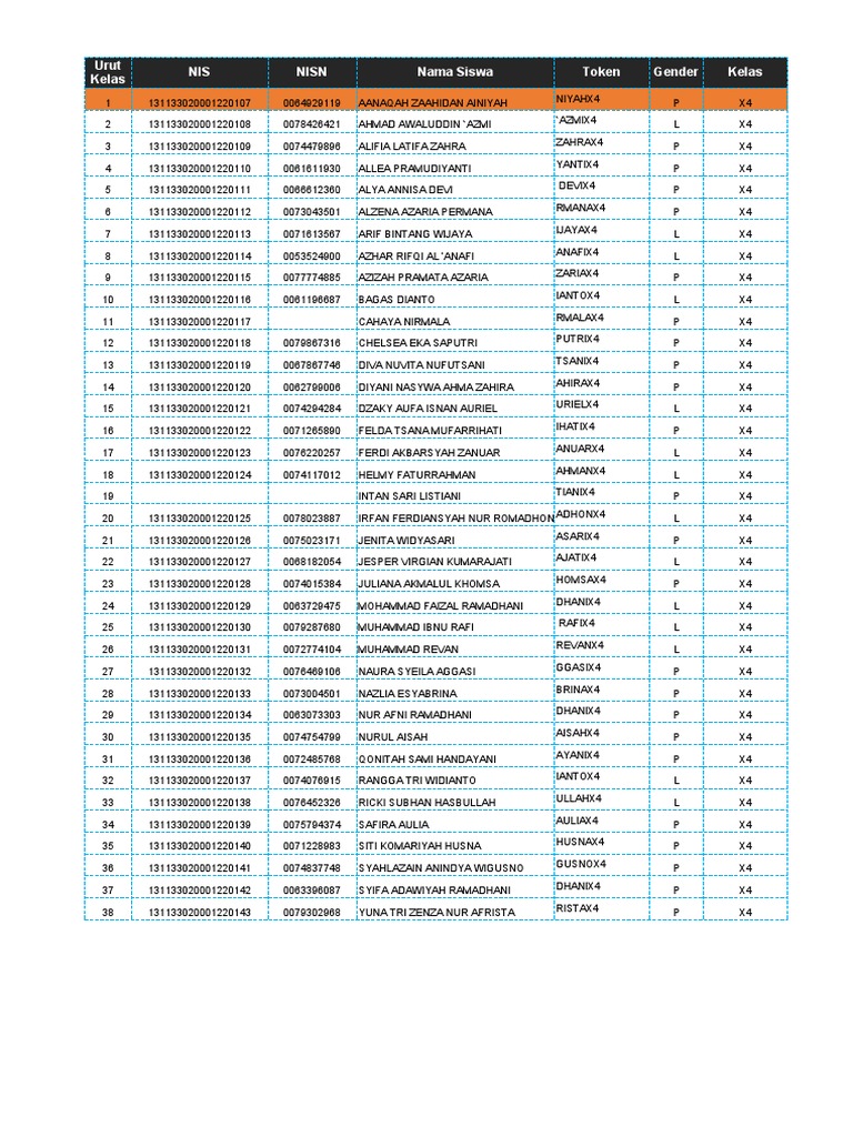 Student List X4 Class | PDF