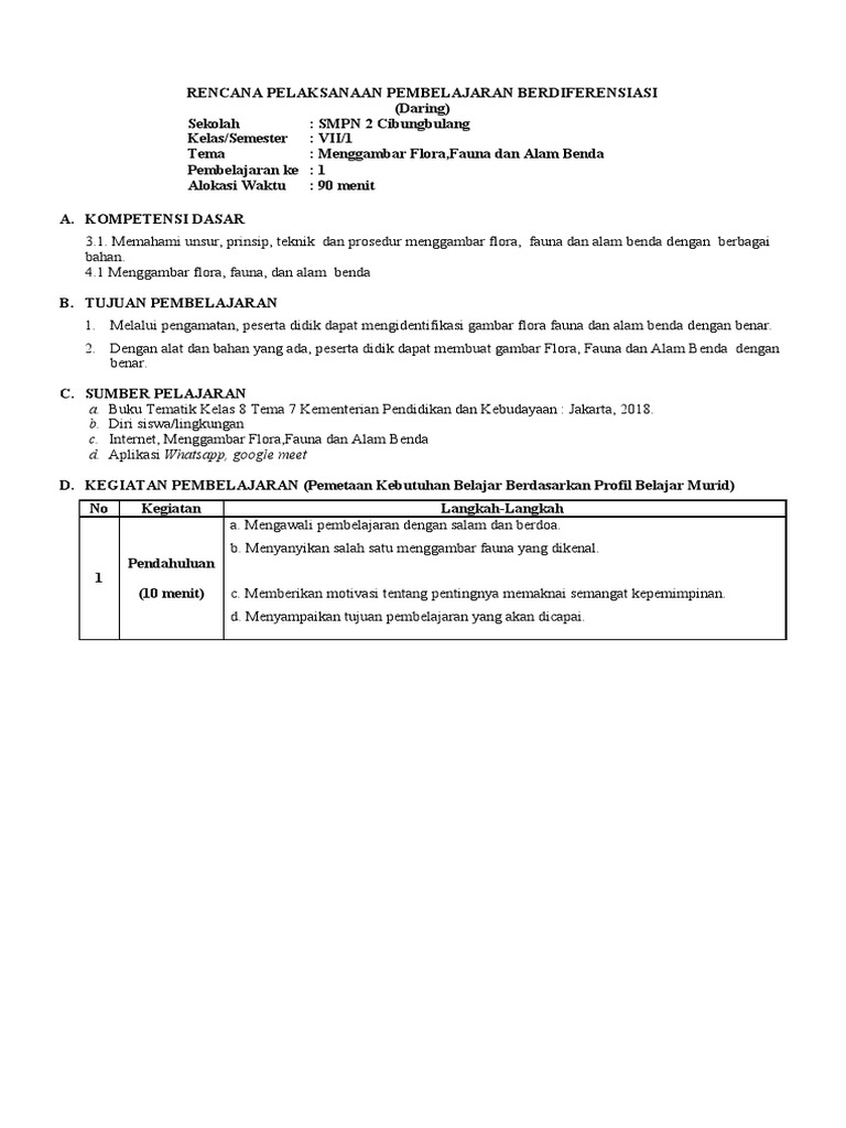 Contoh RPP Senbud Berdiferensiasi 1 Rupa | PDF | Seni & Disiplin Bahasa