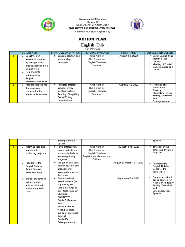 Action Plan English Club | PDF | Learning | Human Communication