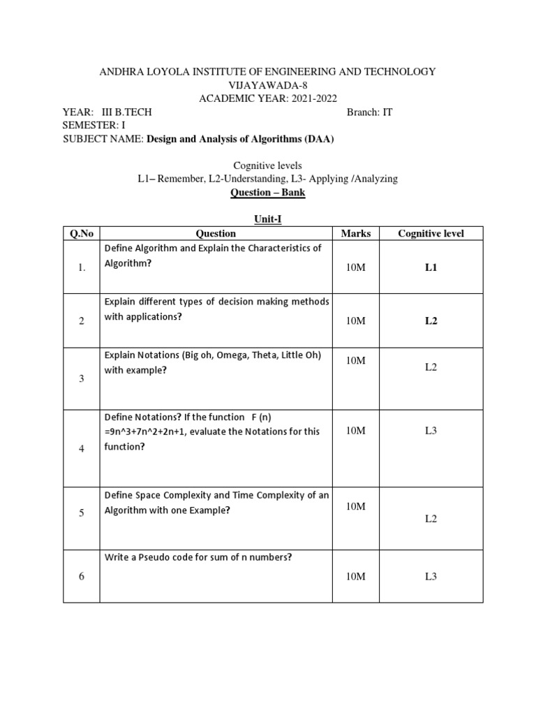 Final Daa Qb 1 3 Pdf Dynamic Programming Time Complexity