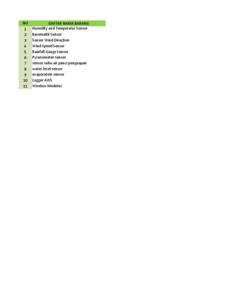 Daftar Harga Dan Komponen Aws | PDF