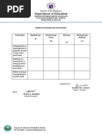 Class Officers 2019 | PDF | Anthropometry | Public Health