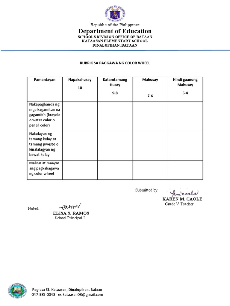 RUBRIC Sa Paggawa NG Color Wheel Arts Ptask 3 | PDF