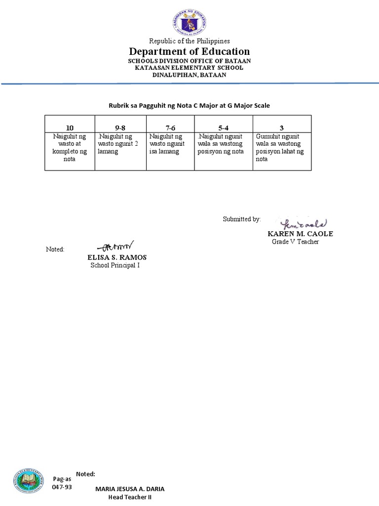 RUBRIK SA PAGGUHIT NG Nota Musika Ptask 3 | PDF