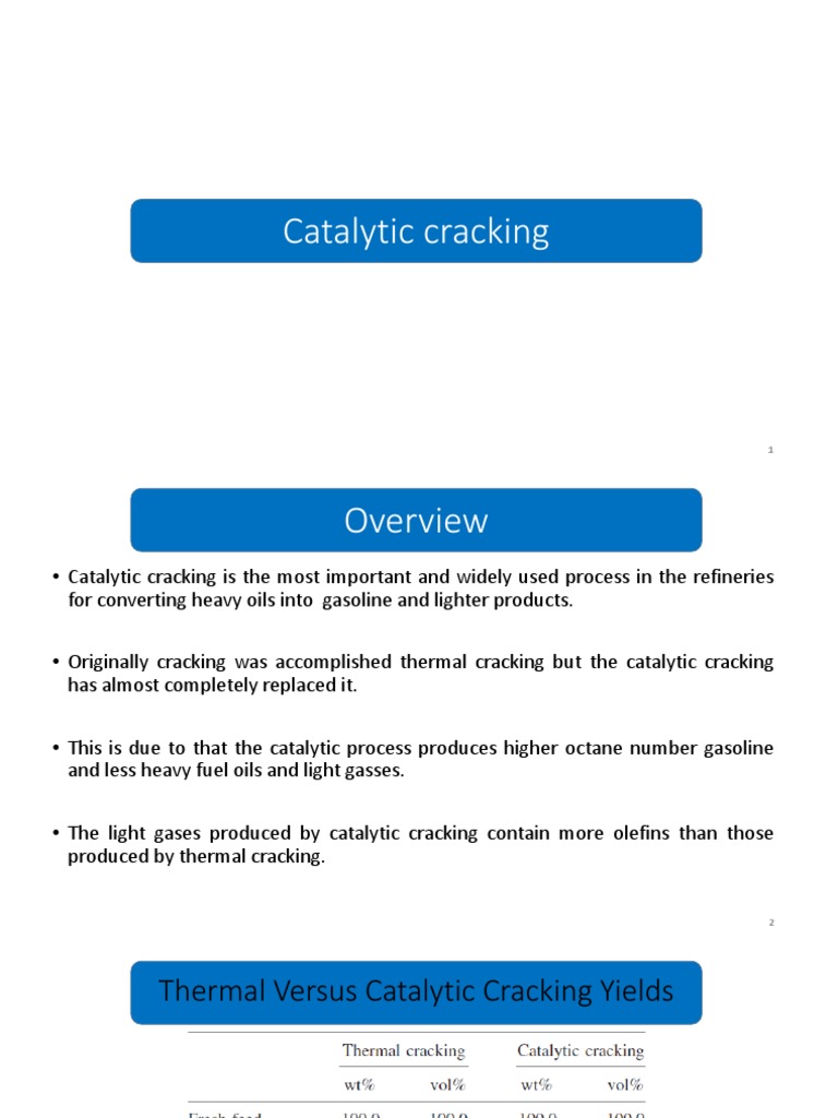 Catalytic vs Thermal Cracking Explained | PDF | Catalysis | Cracking ...