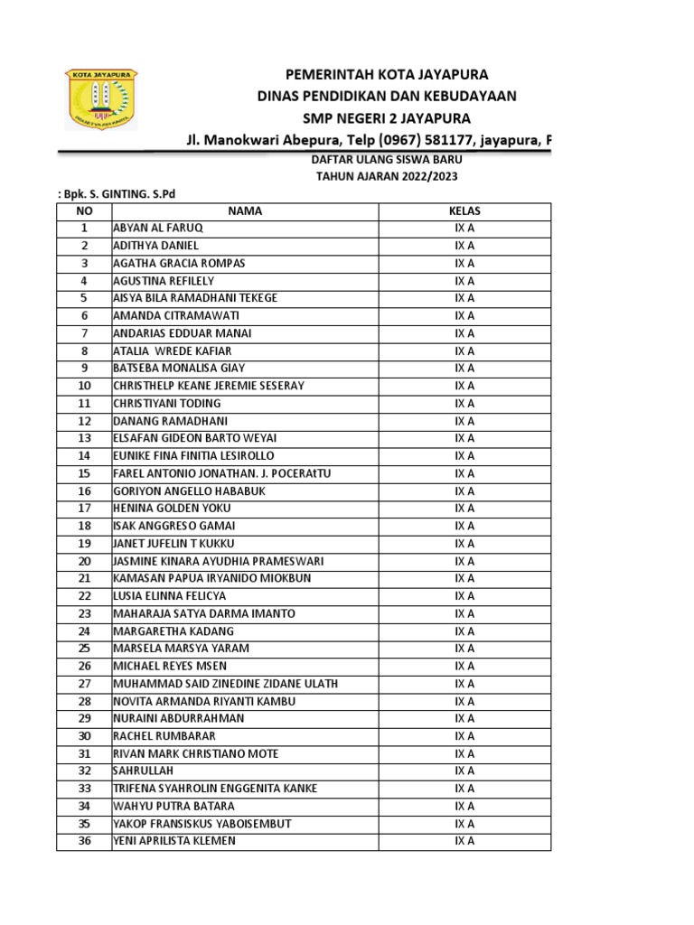 Nama Data Siswa KLS 9 Terbaru | PDF