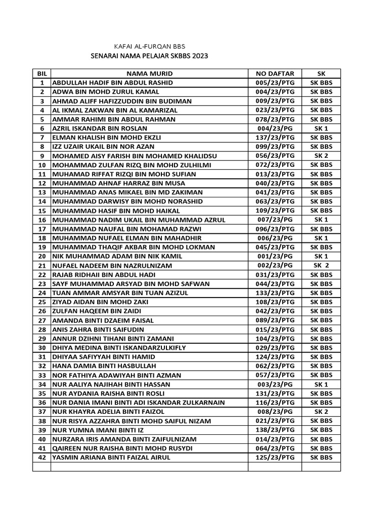 Tahun 1 (2023) Baru | PDF