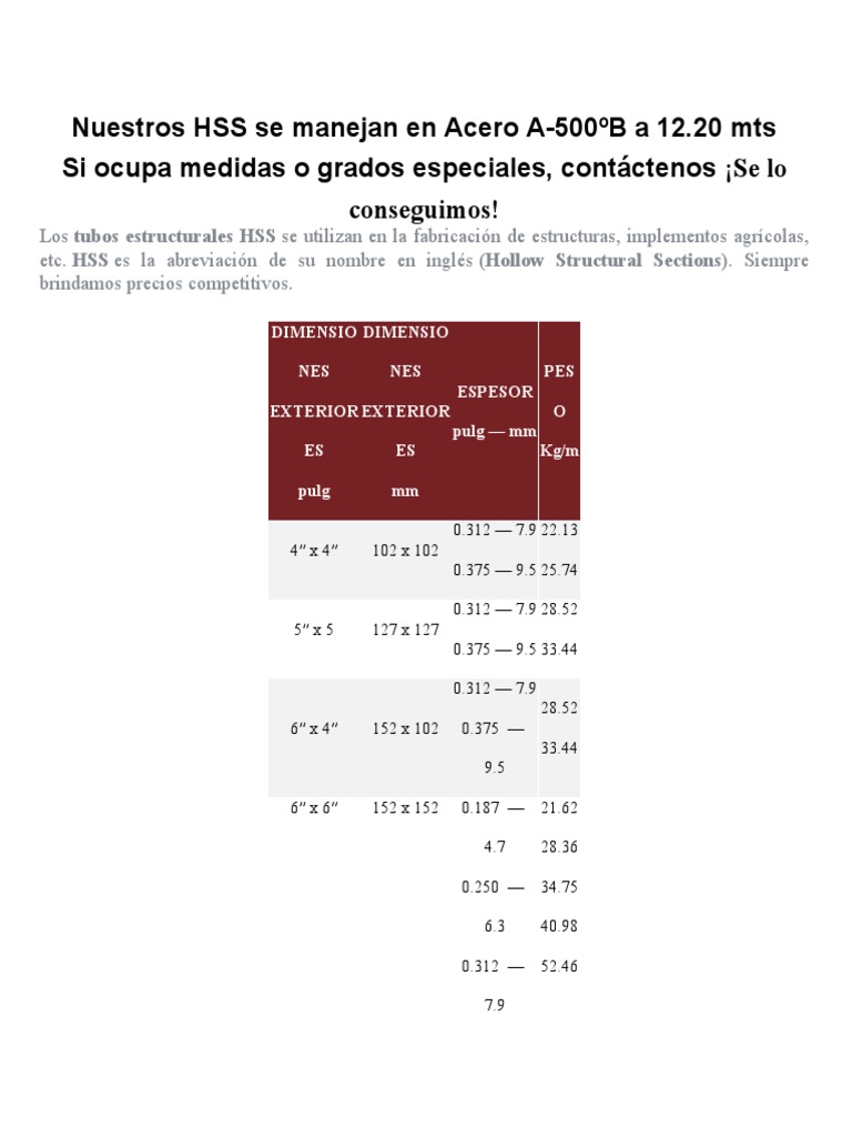 Nuestros HSS Se Manejan en Acero A | PDF