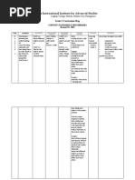 Elements of Dance Module | PDF | Dances | Rhythm