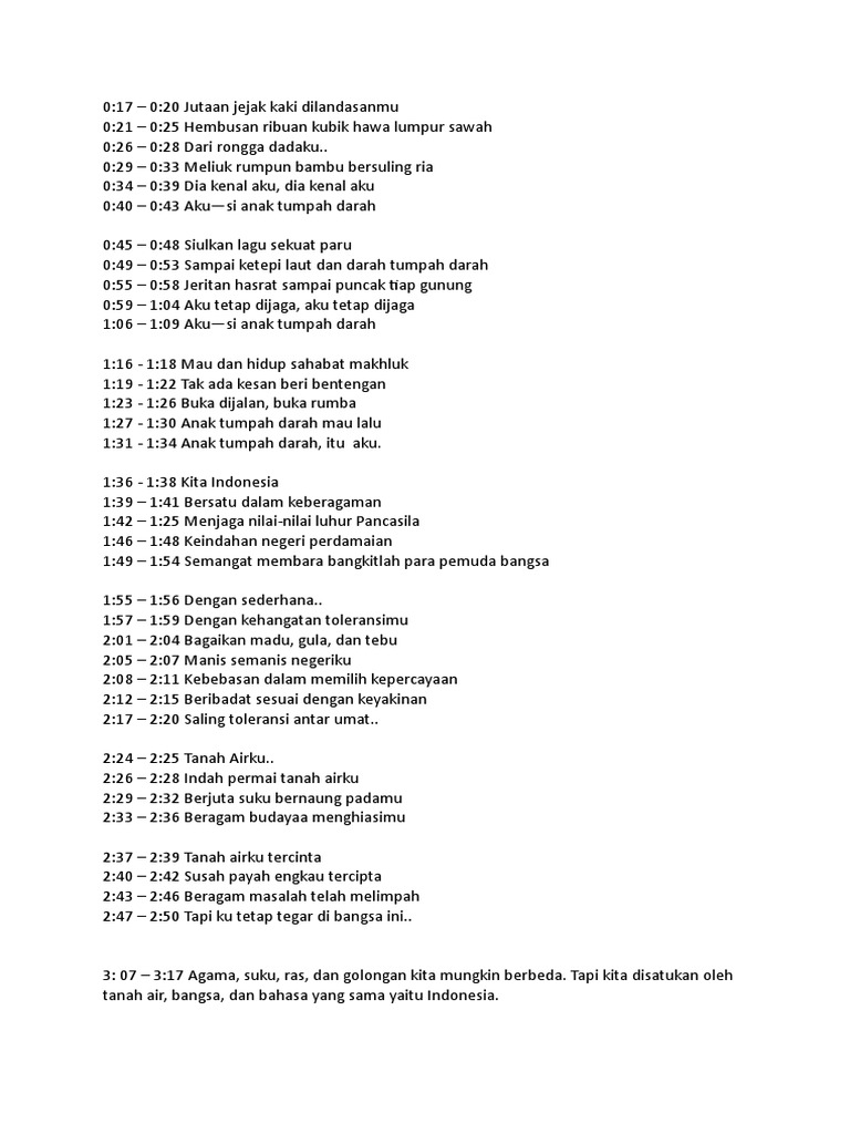 Teks Monolog Video Visualisasi | PDF