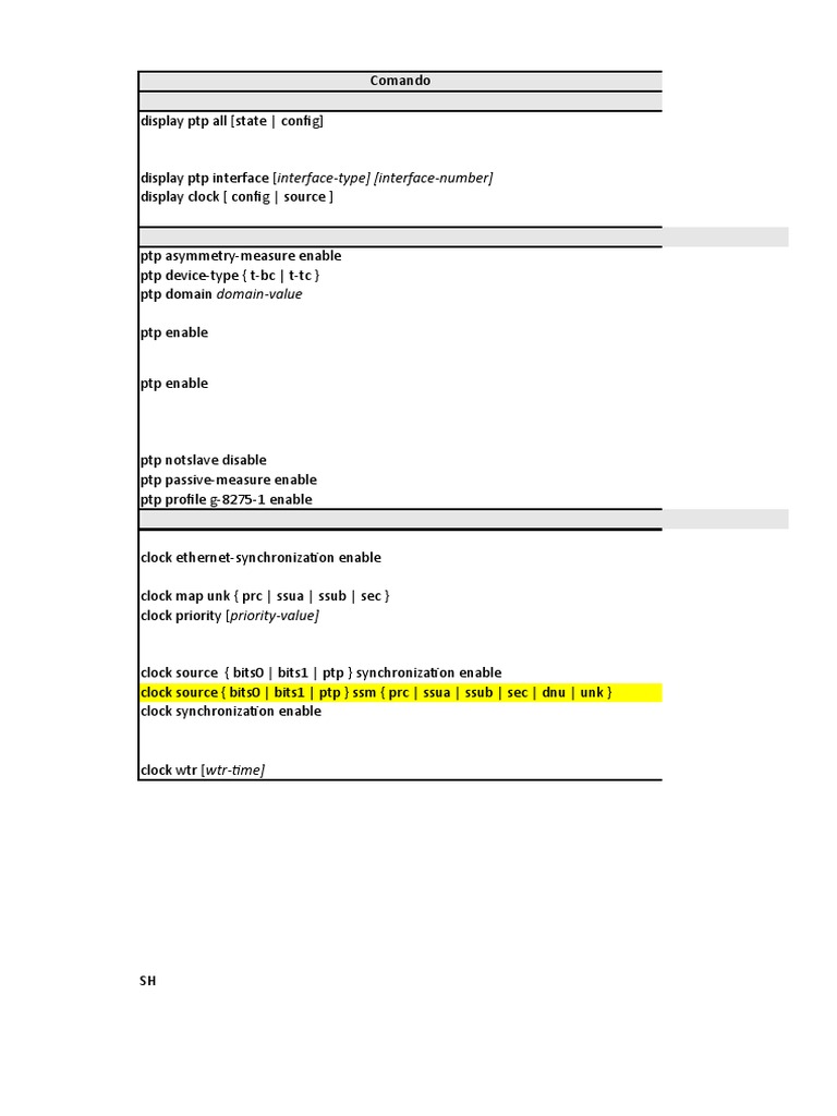 PTP Configuration and Synchronization Commands | PDF | Computer ...