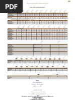 Air Gun Pellet Weight and Size Chart | PDF | Firearms | Pneumatics