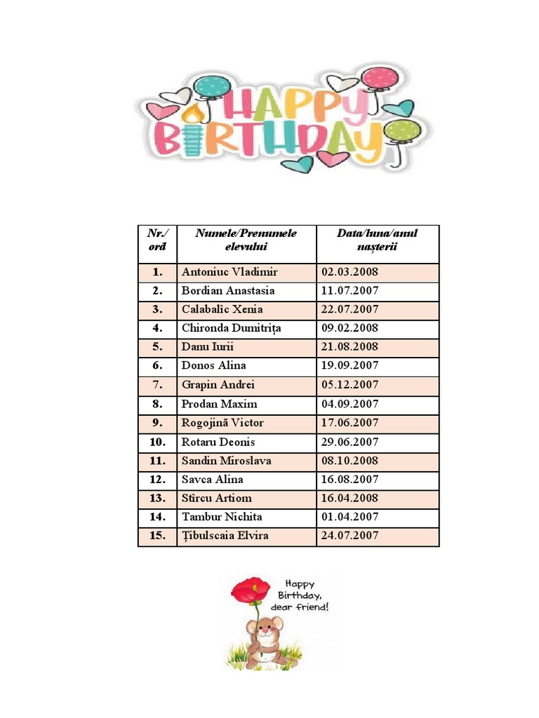 Student Birthdays List | PDF