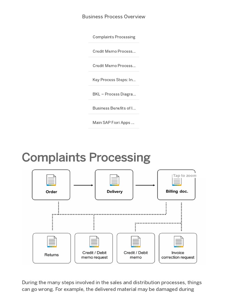 17.invoice Correction Process With Credit Memo (BKL) | PDF | Invoice ...
