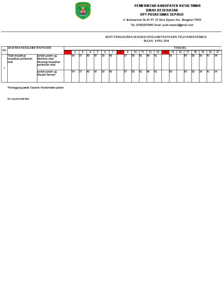 Bukti Monitoring SKP Farmasi | PDF