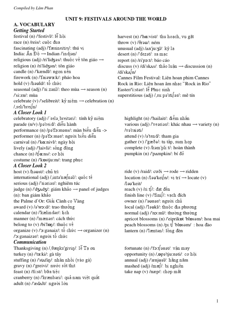 Tu Vung Ngu Phap Unit 9 | PDF