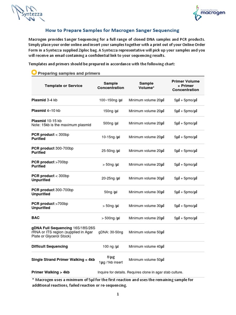 Macrogen Sample Preparation Guide | PDF | Polymerase Chain Reaction ...