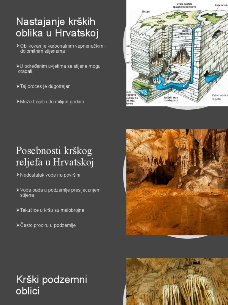 Krški Reljefni Oblici U Hrvatskoj | PDF