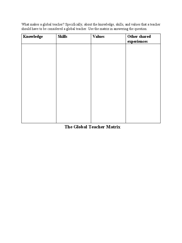 Global Teacher Matrix Overview | PDF